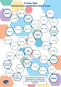 8 Times Table Multiplication and Division - St Philip Westbrook C of E ...