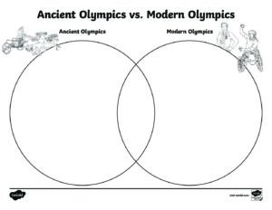 Ancient Olympics vs Olympics today - St Philip Westbrook C of E Primary ...