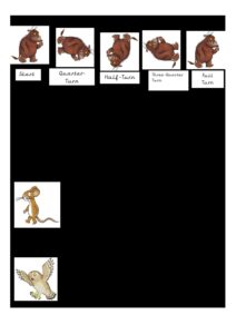 Describing Turns - St Philip Westbrook C of E Primary School