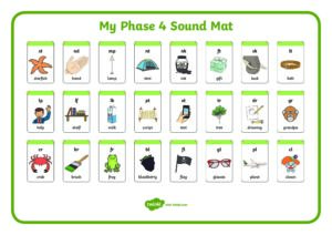 Phase 4 sound mat - St Philip Westbrook C of E Primary School