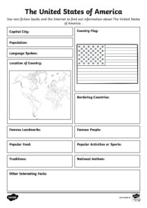 USA Fact file - St Philip Westbrook C of E Primary School