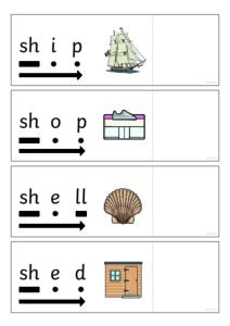 sh words - St Philip Westbrook C of E Primary School
